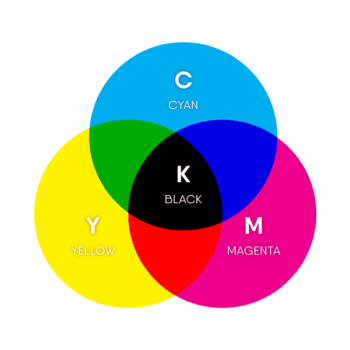 RGB & CMYK COLOR MODELS - Branding, Strategy & Logo Design | VACREATIVE ...